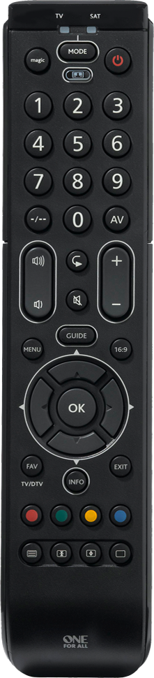 Essence 2 | One For All